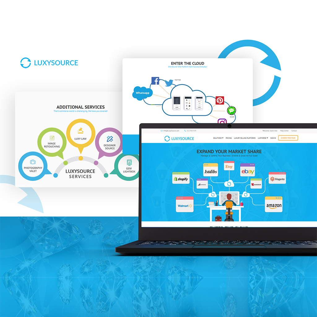 Luxysource – oCode Technologies